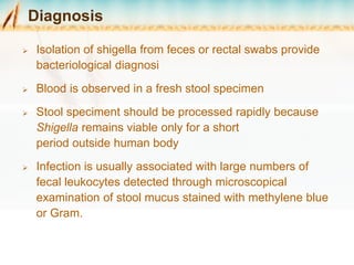 Shigellosis | PPTX