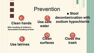 shigellosis.pptx