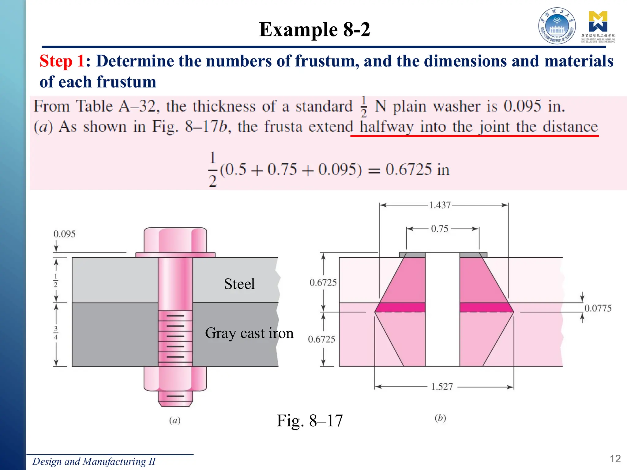 Shigley-Chapter 8-Fasteners-b.pdf111111111111111 | PDF