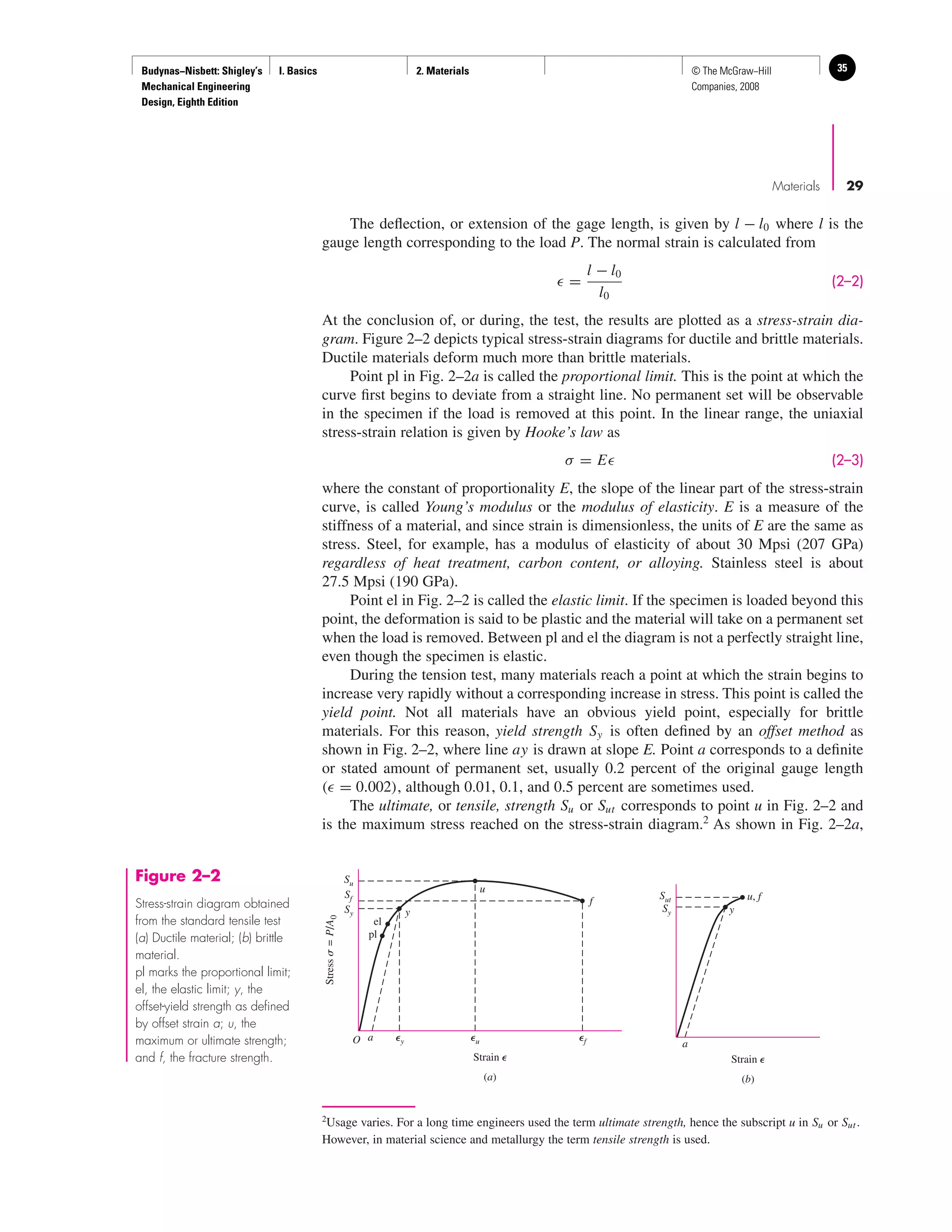 Shigley's Mechanical Engineering Design.pdf