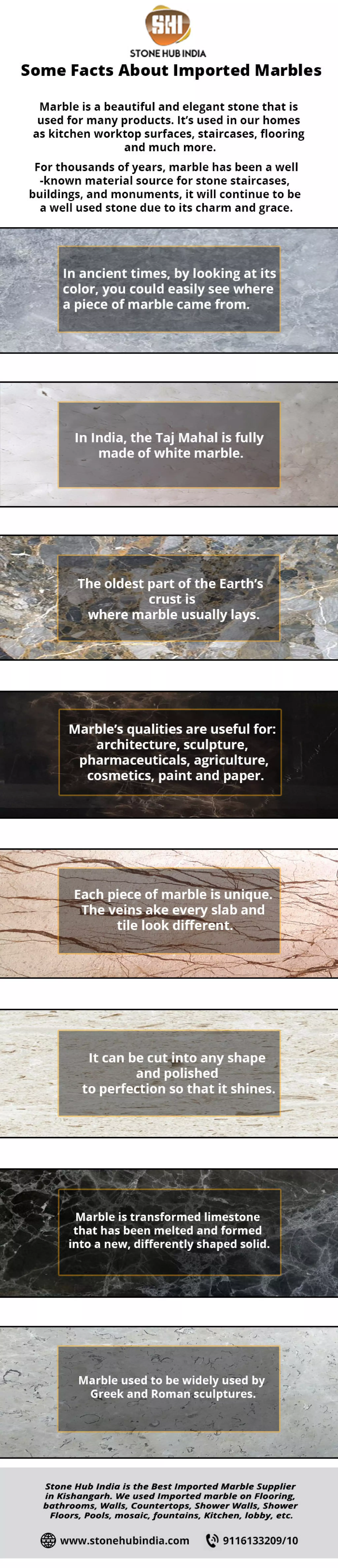 Some Facts About Imported Marble- Infographic | PDF | Geology | Science