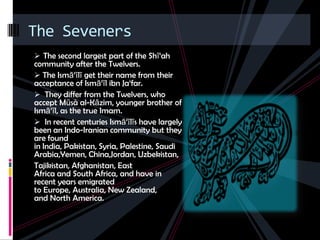 Shi’ite | PPTX