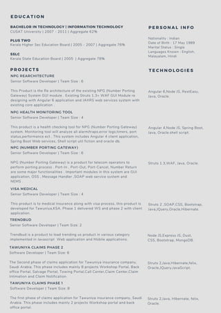 Shijith Fullstack Developer | PDF