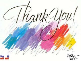 SIDCO and Functions | PPTX