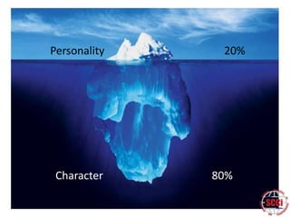 Representational system | PPT