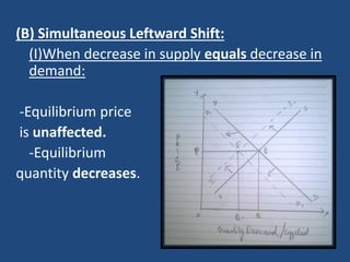Shifts In Demand And Supply And Market Equilibrium | PPTX