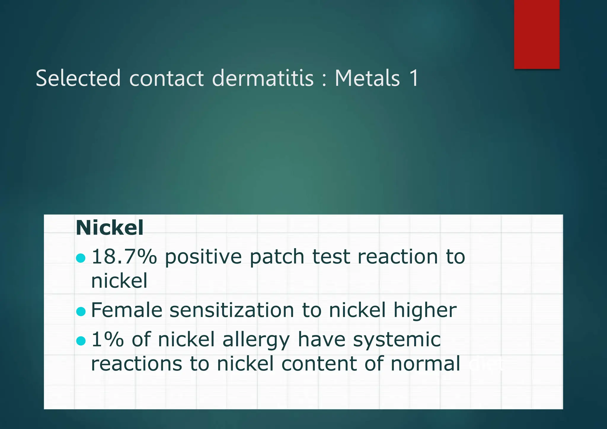 Allergic contact dermatitis shikhar.pptx