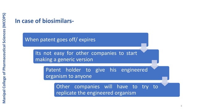 Biosimilars | PPT
