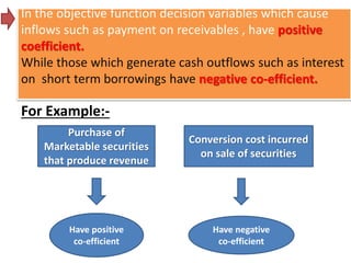 Shikha's ppt of business finance | PPTX | Stocks and Bonds | Personal ...