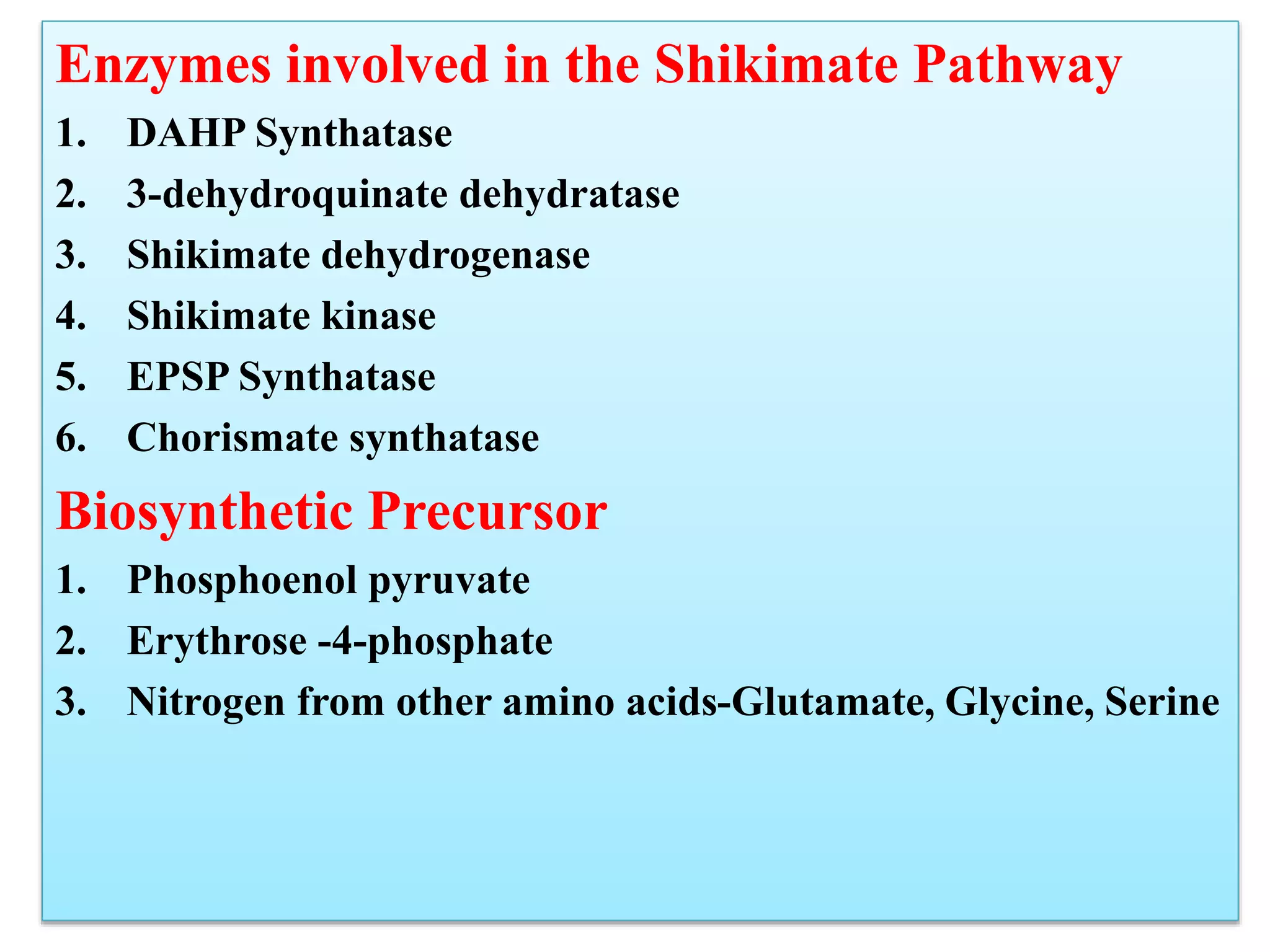 Shikimic acid pathway | PPTX