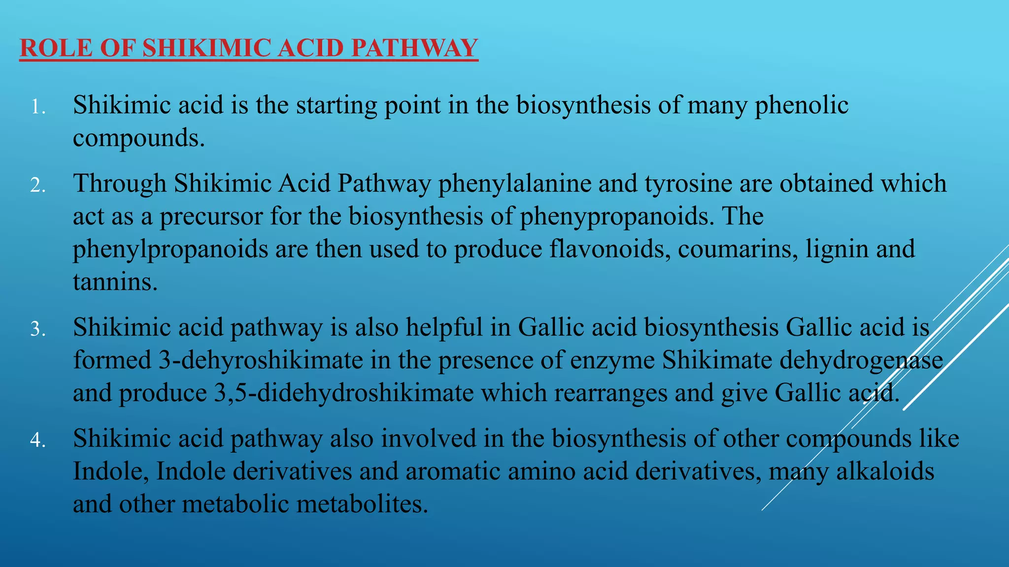 Shikimic acid pathway | PPTX