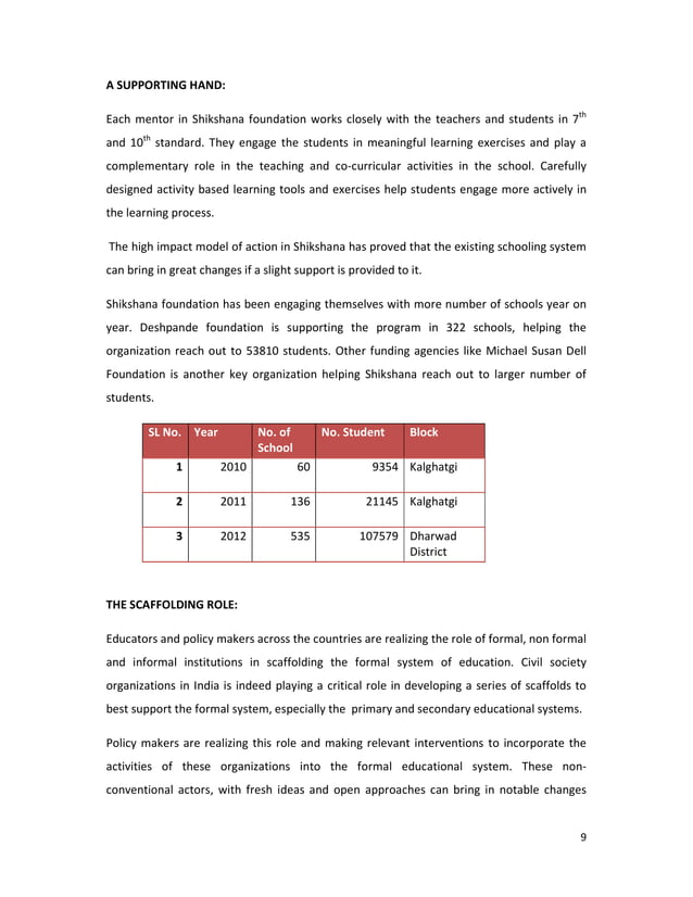 Shikshana Foundation | PDF