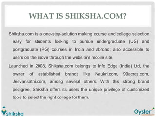 Shiksha Live Project - Workflow & Training Guidelines | PPTX