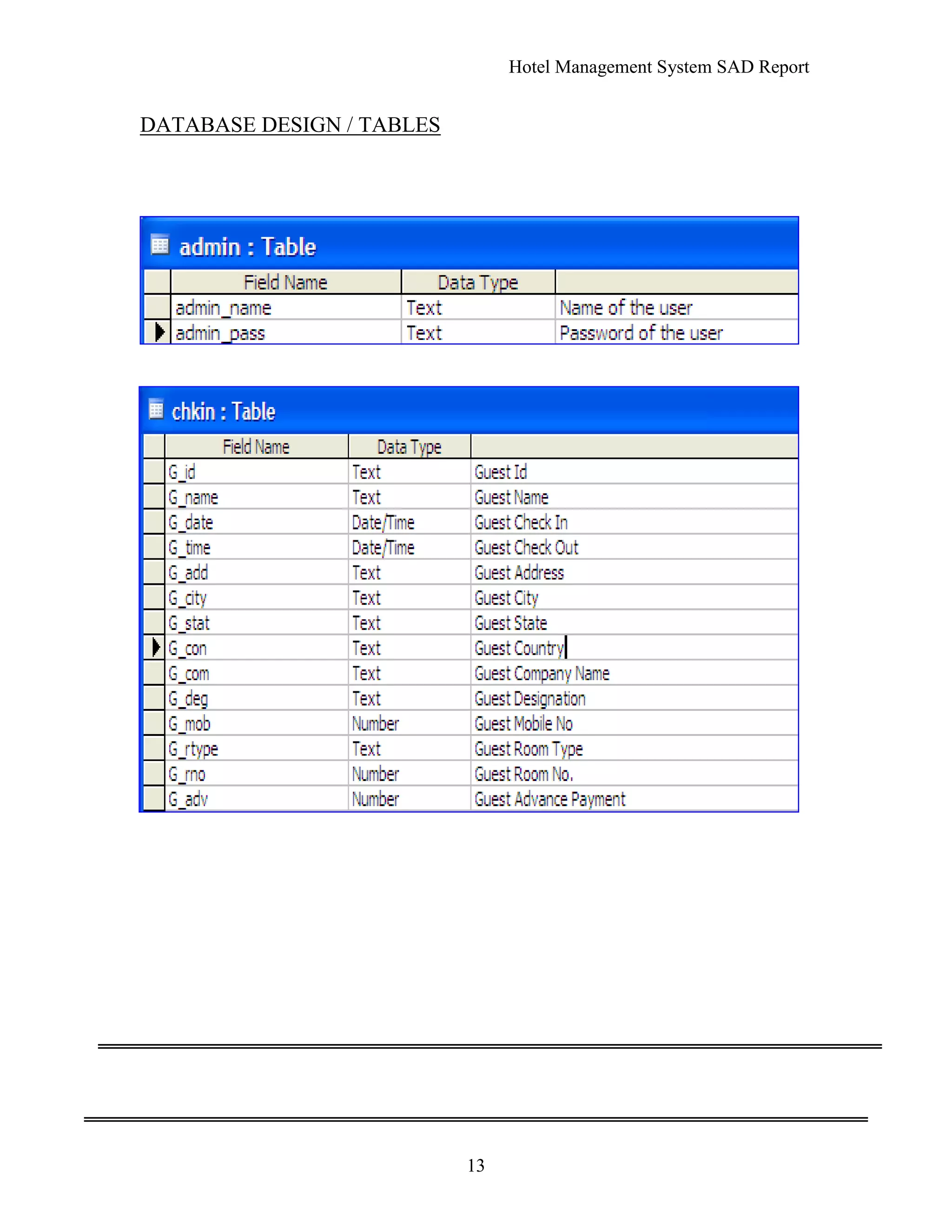 Hotel Management System | PDF
