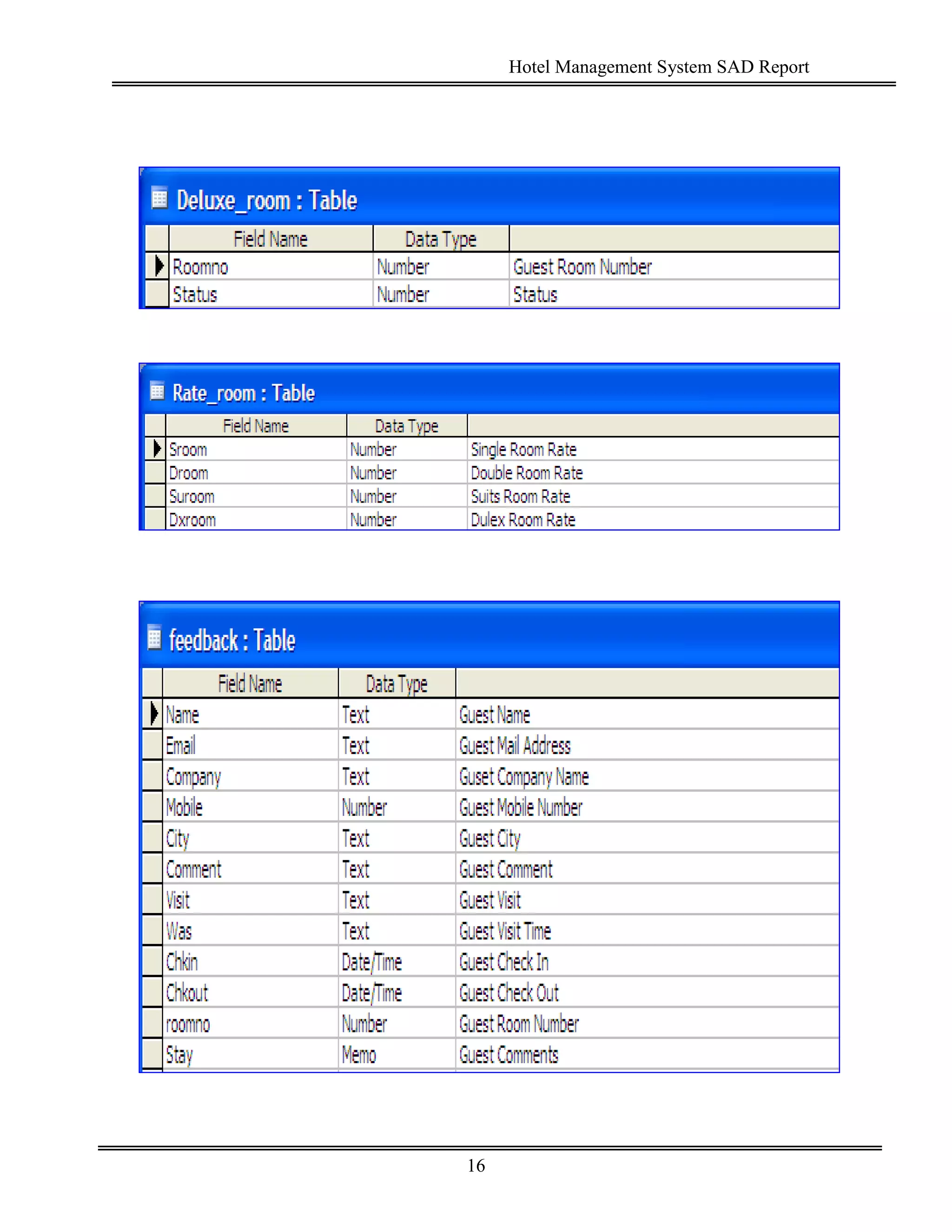 Hotel Management System | PDF