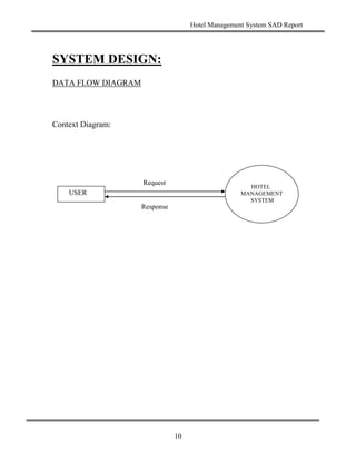 Hotel Management System | PDF
