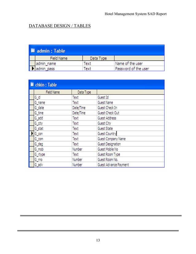 Hotel Management System | PDF | Databases | Computer Software and Applications