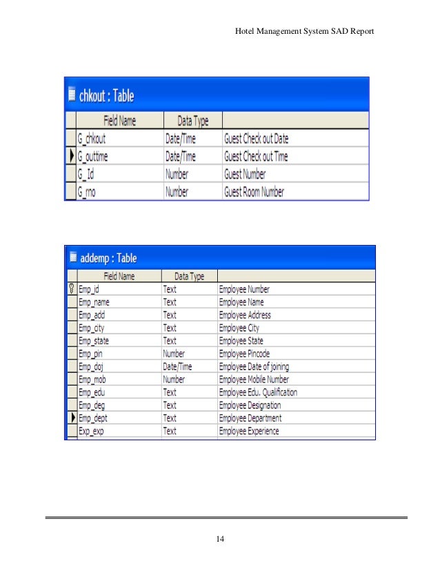 Hotel Management System