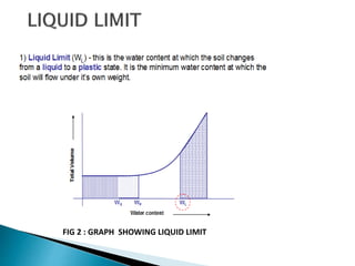 Oladimeji AKINSILE geotechnical properties of clay | PPTX