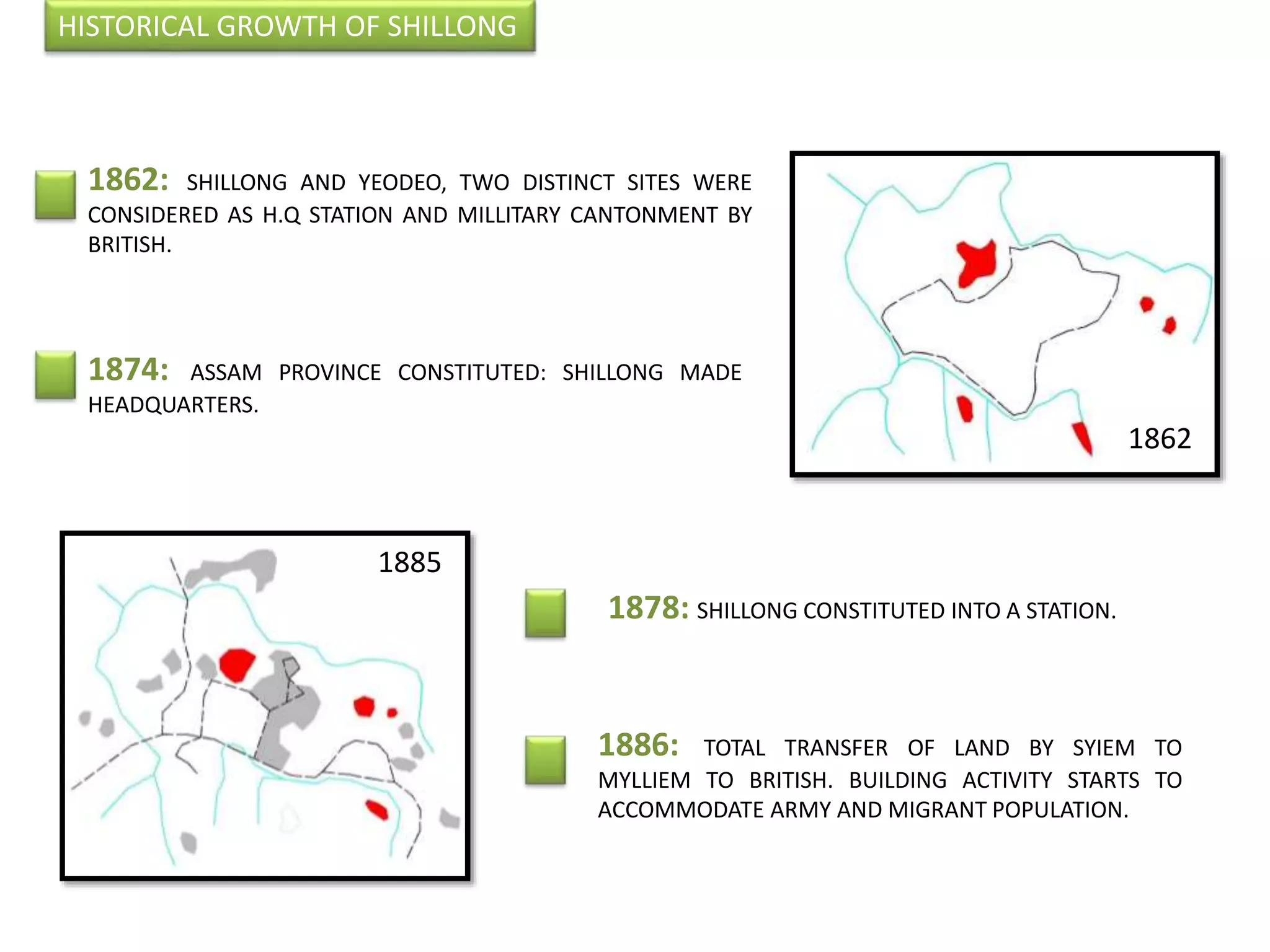 Shillong evolution | PPTX