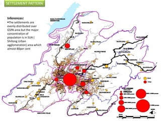 Shillong evolution | PPTX