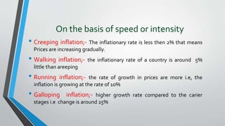 INFLATION | PPT