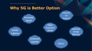 5G technologies and its impact on hardware.pptx