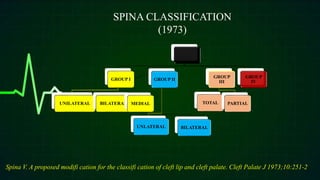 CLEFT LIP AND PALATE | PPTX