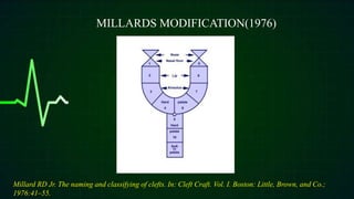 CLEFT LIP AND PALATE | PPTX