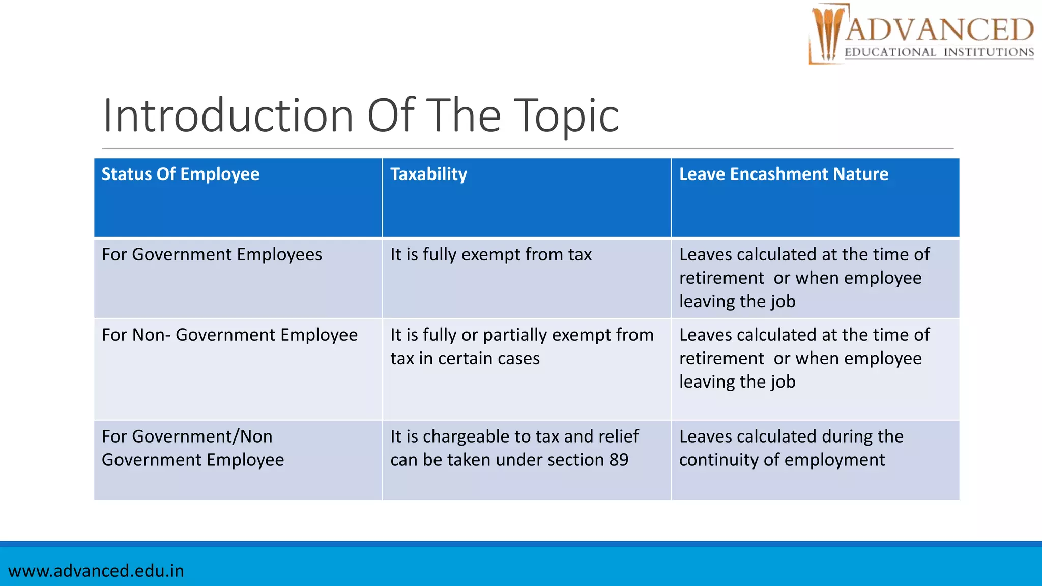 Leave encashment | PPTX