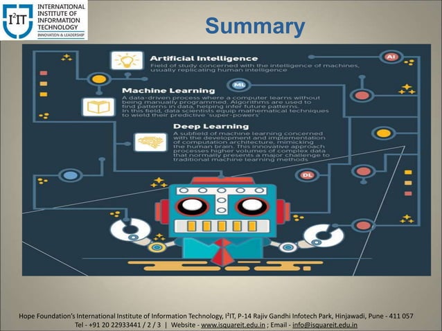 Difference Between AI(Artificial Intelligence), ML(Machine Learning), DL (Deep Learning) and DS ...