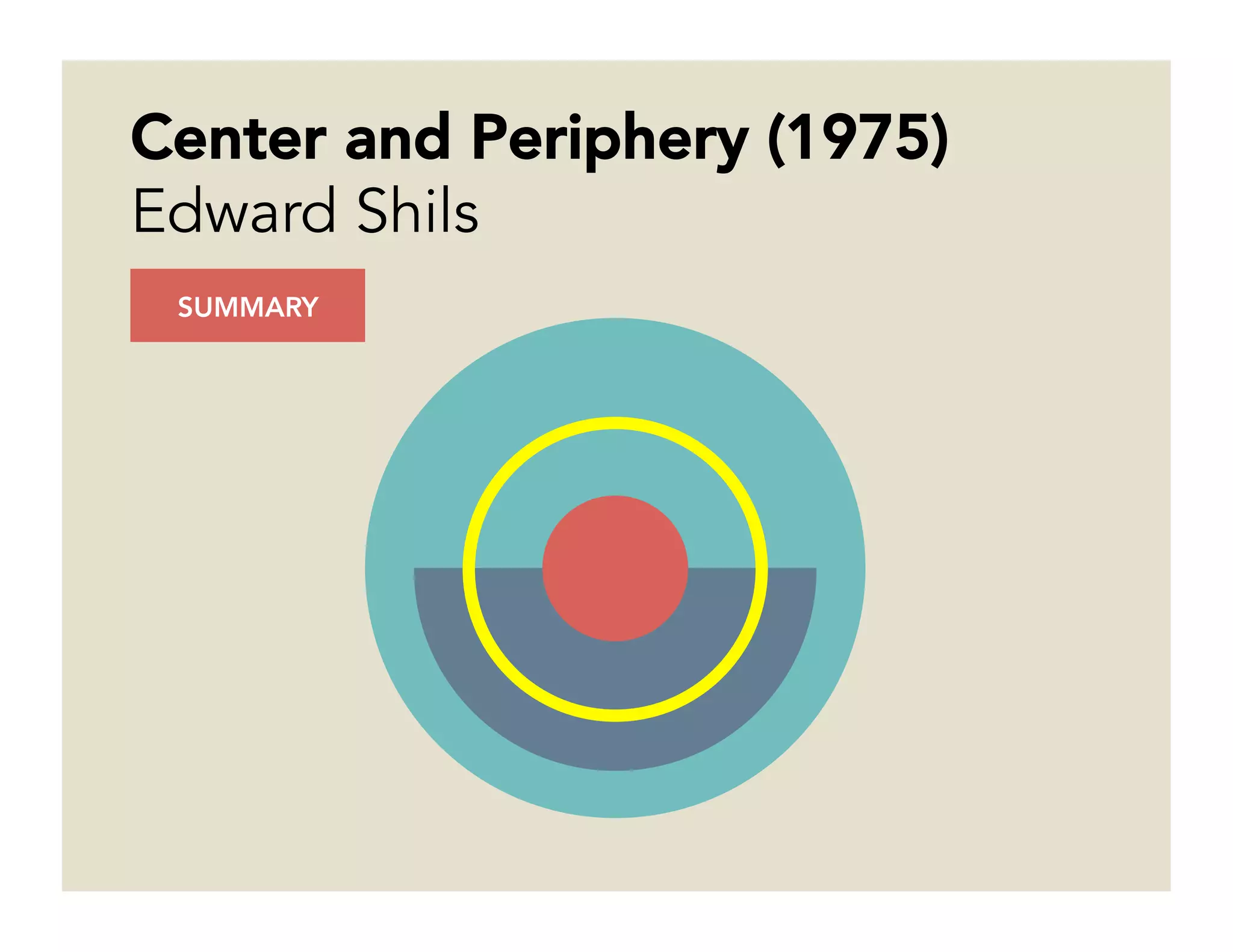 Center and Periphery | PDF