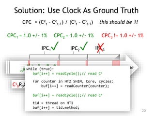 Computer Performance Microscopy with SHIM | PPTX | Operating Systems ...