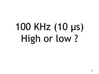 Computer Performance Microscopy with SHIM | PPTX | Operating Systems ...