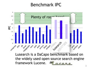 Computer Performance Microscopy with SHIM | PPTX | Operating Systems ...