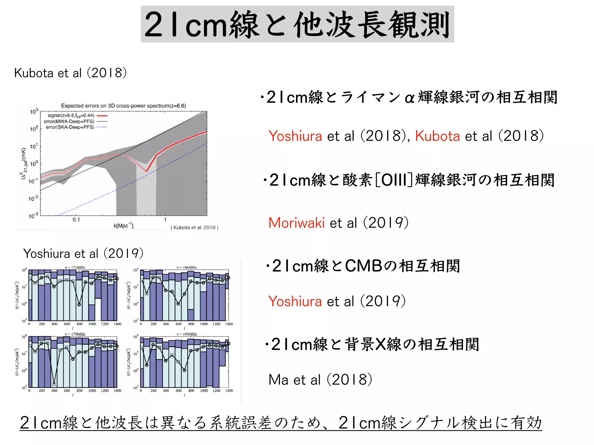 Lesson from 21cm line signal | PDF