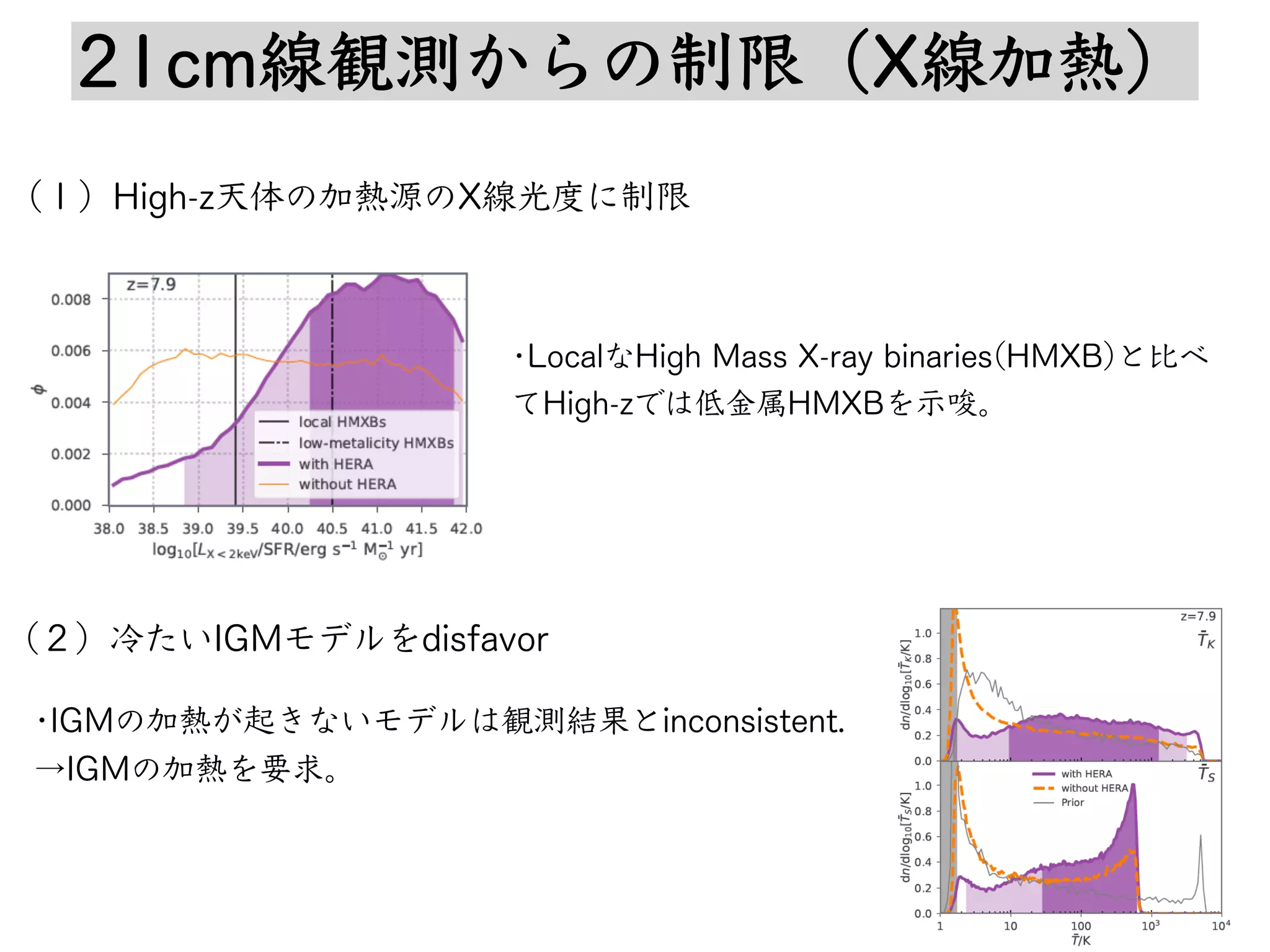 Lesson from 21cm line signal | PDF