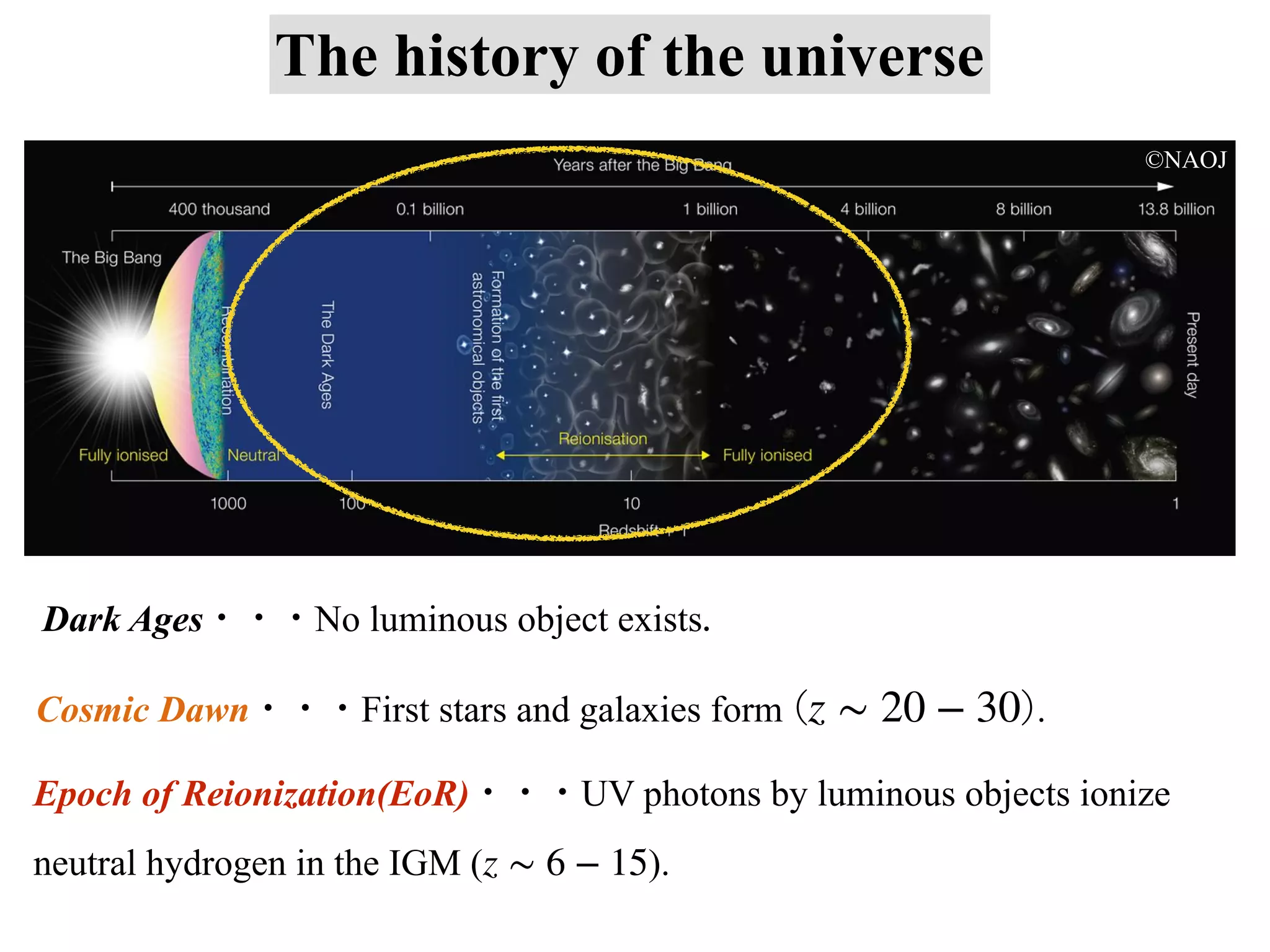 Application of machine learning in 21cm cosmology | PDF