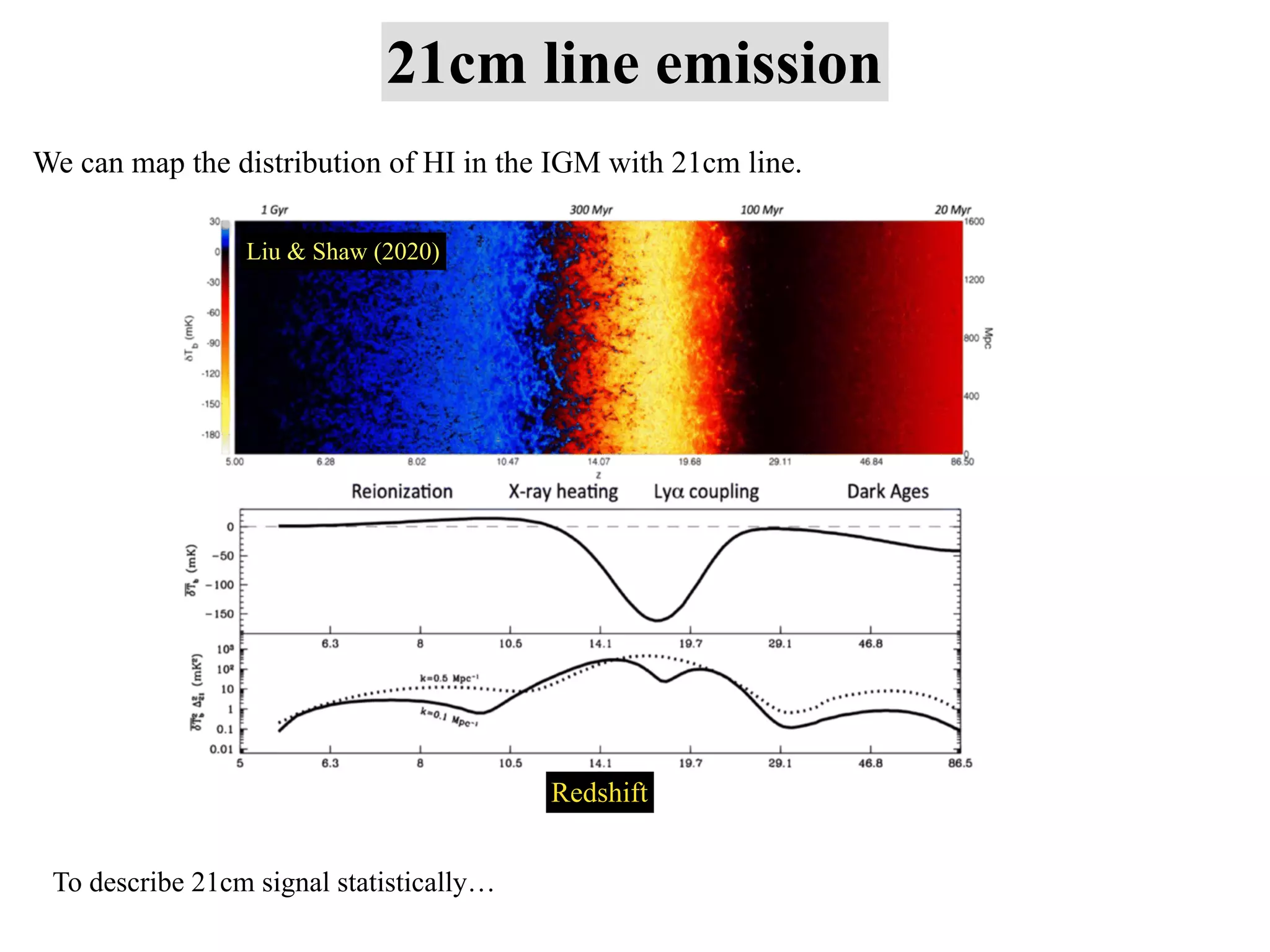 Application of machine learning in 21cm cosmology | PDF