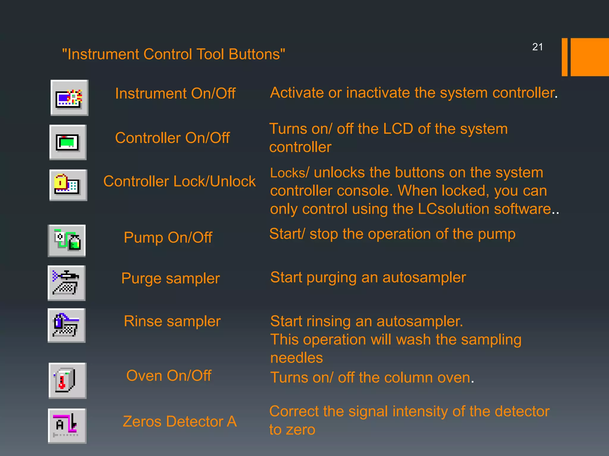 Shimadzu hplc standard_operation_procedure_by_dr._sana_mustafa | PDF