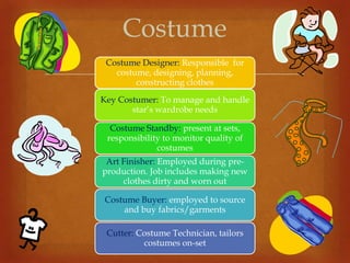 Job Roles Within The Film Industry | PPTX