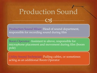 Job Roles Within The Film Industry | PPTX