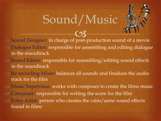 Job Roles Within The Film Industry | PPTX