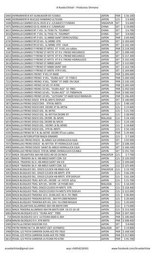 Shimano - A Rueda Chiloé | PDF