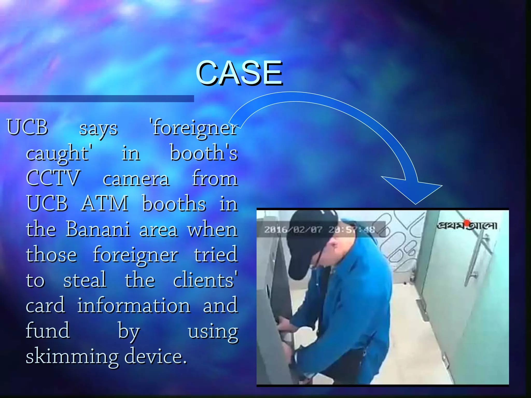 ATM ROBBERY IN BANGLADESH | PPT
