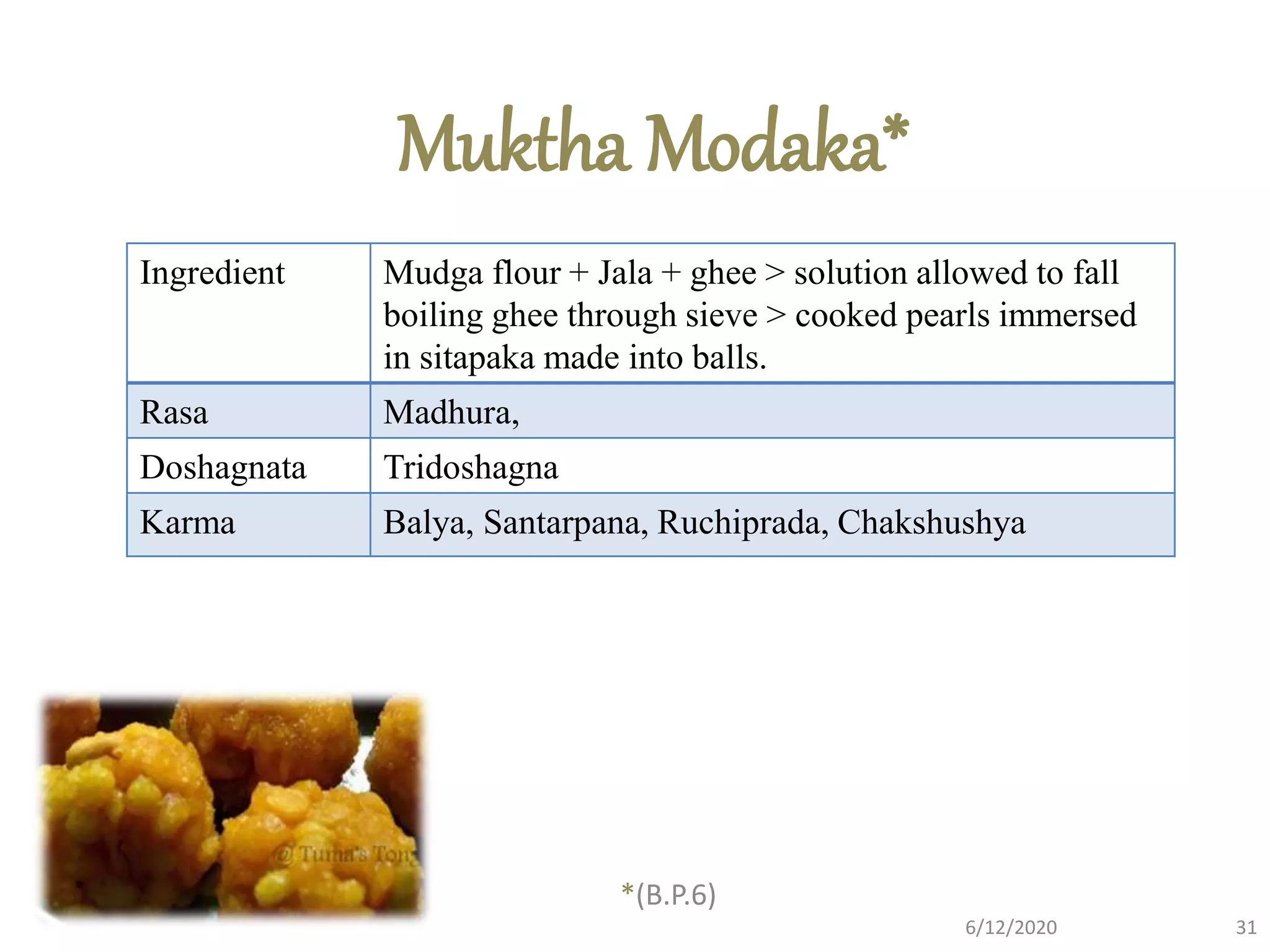 Shimbi dhanya Varga and Comparison with todays food items Ayurveda ...