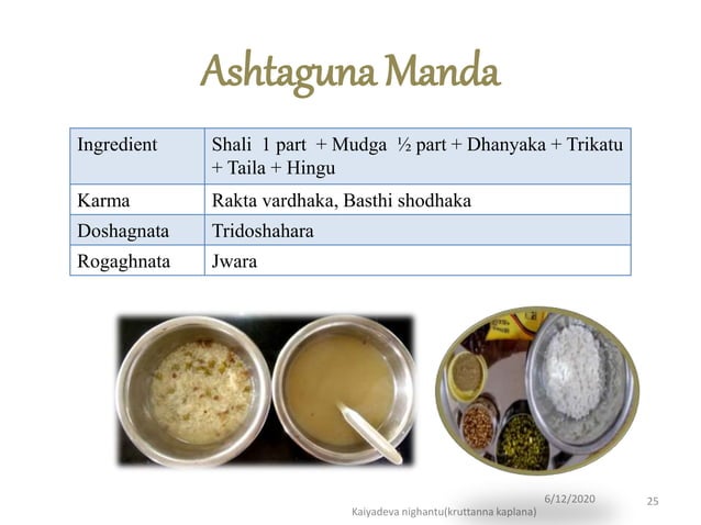 Shimbi dhanya Varga and Comparison with todays food items Ayurveda ...