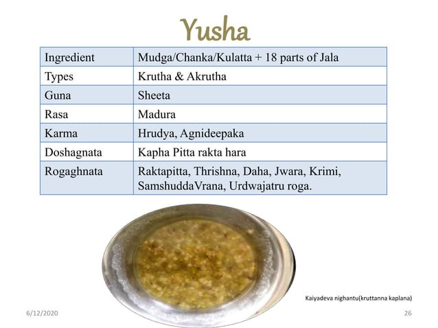 Shimbi dhanya Varga and Comparison with todays food items Ayurveda ...