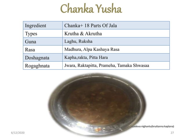 Shimbi dhanya Varga and Comparison with todays food items Ayurveda ...