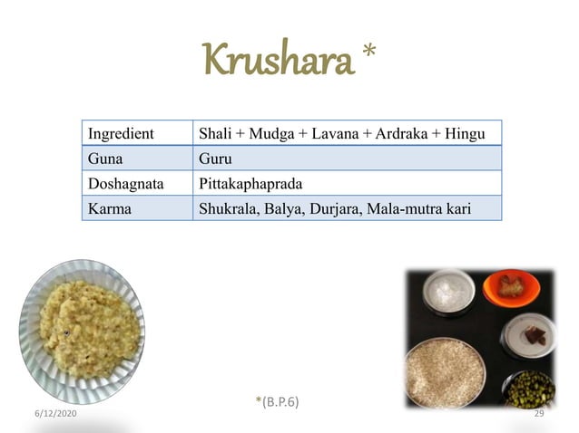 Shimbi dhanya Varga and Comparison with todays food items Ayurveda ...